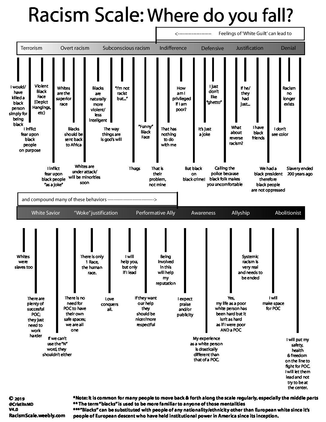 Kirsten Meneghello | Illumination Coaching